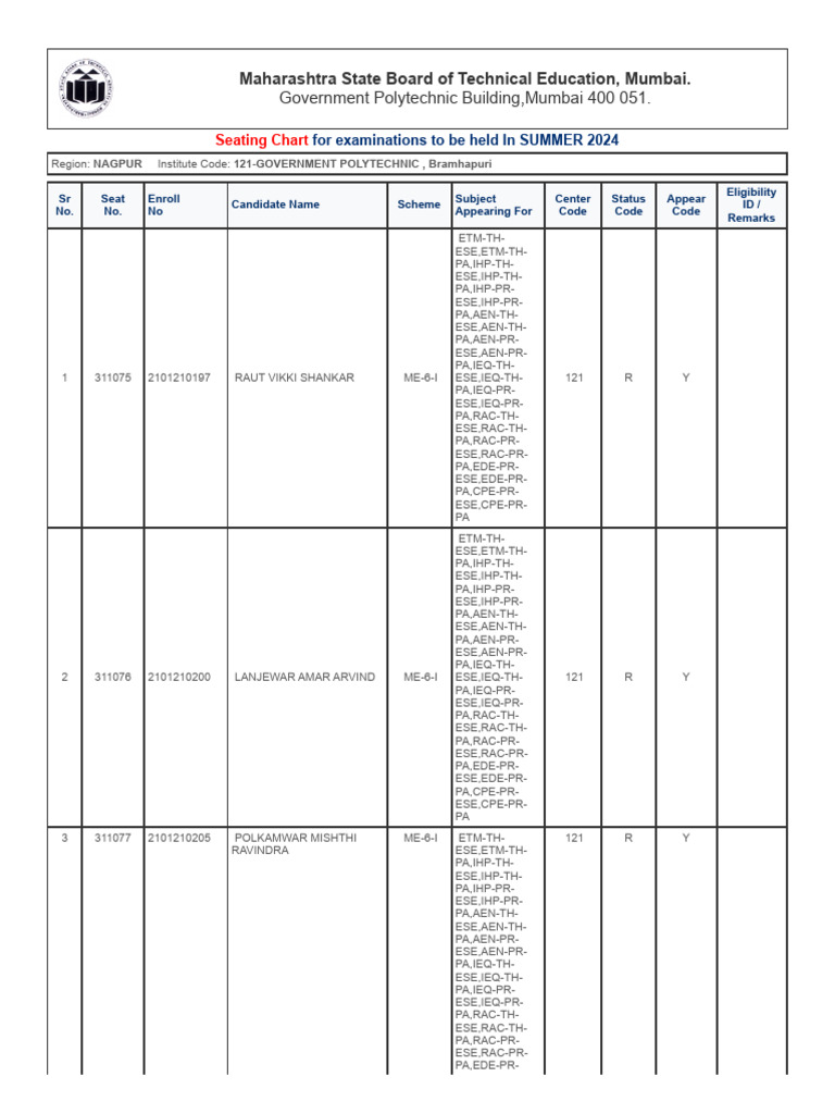 Seating Chart For SUMMER 2024 | PDF
