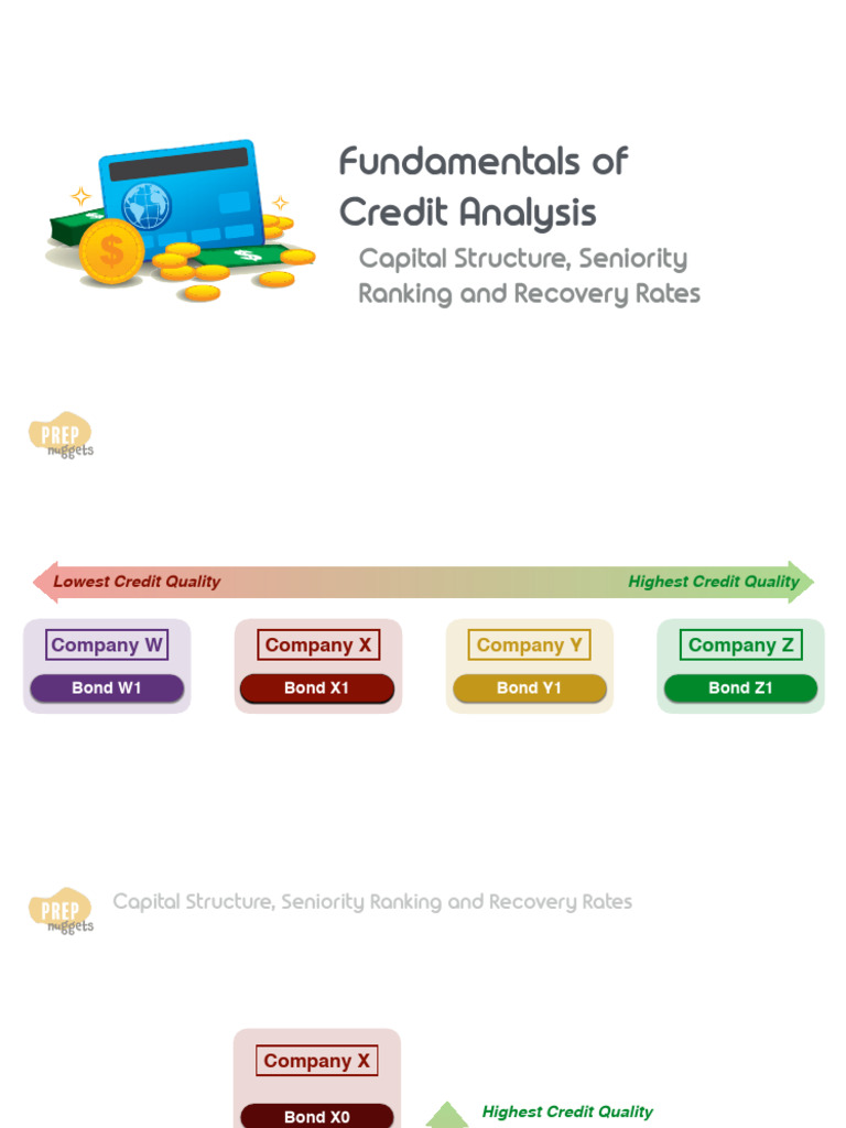 Slides Credit Analysis Capital Structure and Seniority Rankings | PDF ...