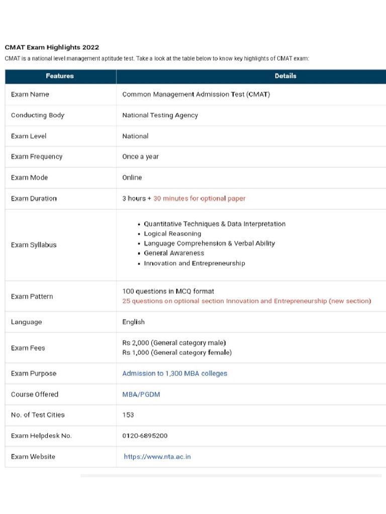CMAT details | PDF