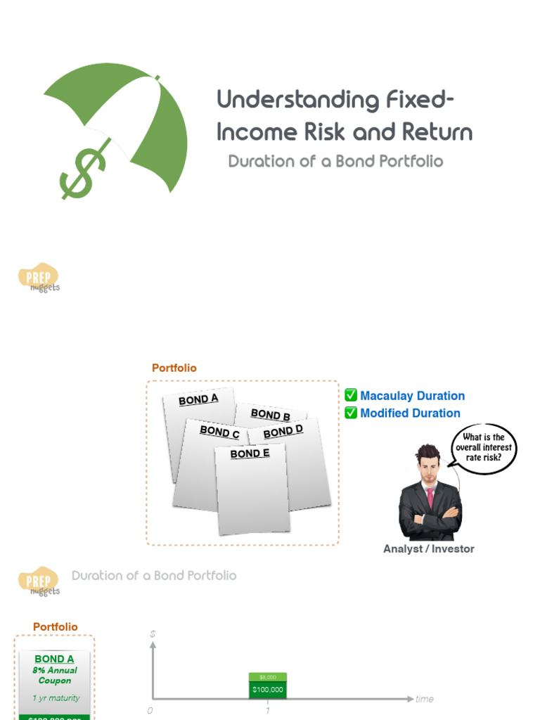 Slides Fixed Income Risk and Return Duration of A Bond Portfolio | PDF | Bond Duration | Bonds ...