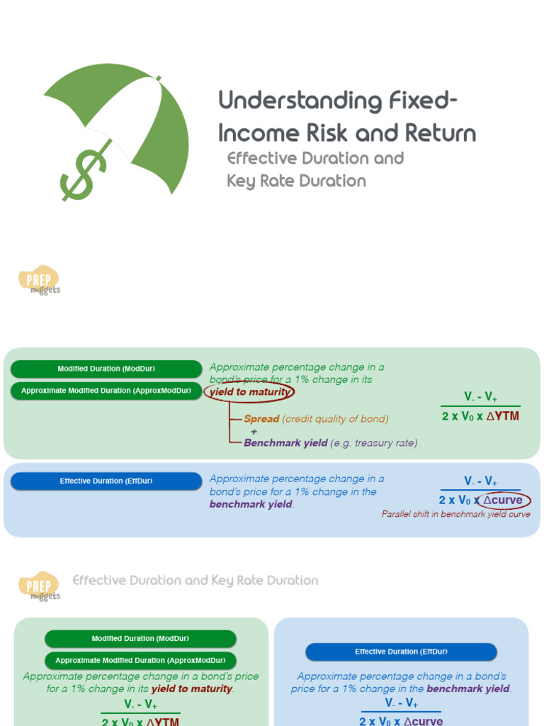 Slides Fixed Income Risk and Return Effective Duration and Key Rate Duration | PDF | Bond ...