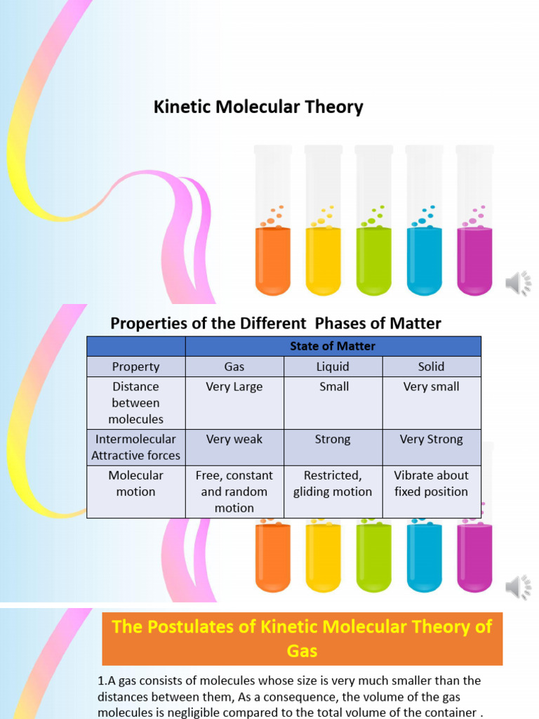 The Kinetic Molecular Theory | PDF | Gases | Temperature