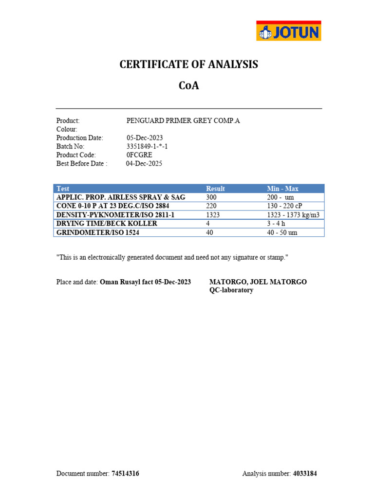 Certificate of Analysis Coa: Test Result Min - Max | PDF