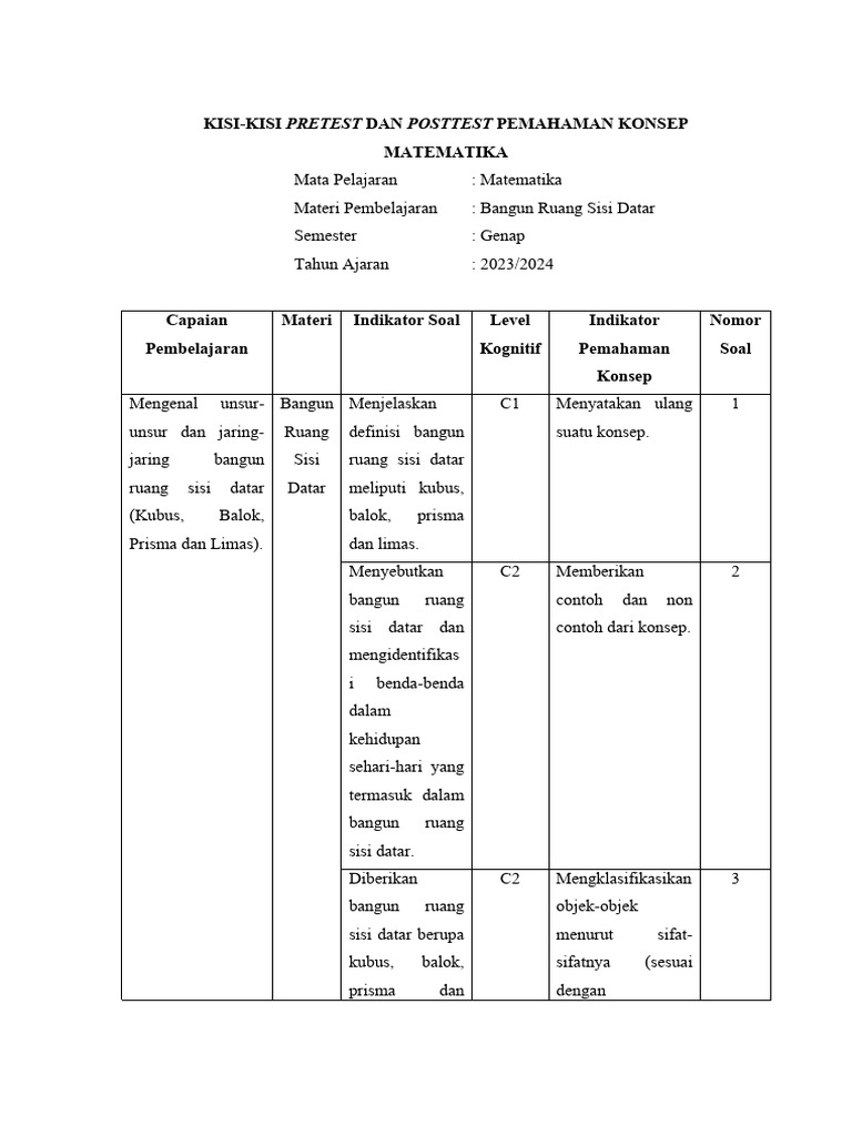 Kisi-Kisi Pretest Dan Posttest | PDF