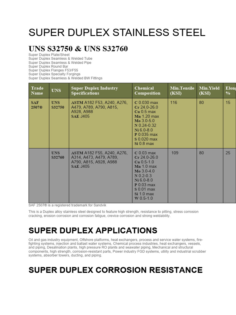 Super Duplex Stainless Steel | Download Free PDF | Stainless Steel | Corrosion