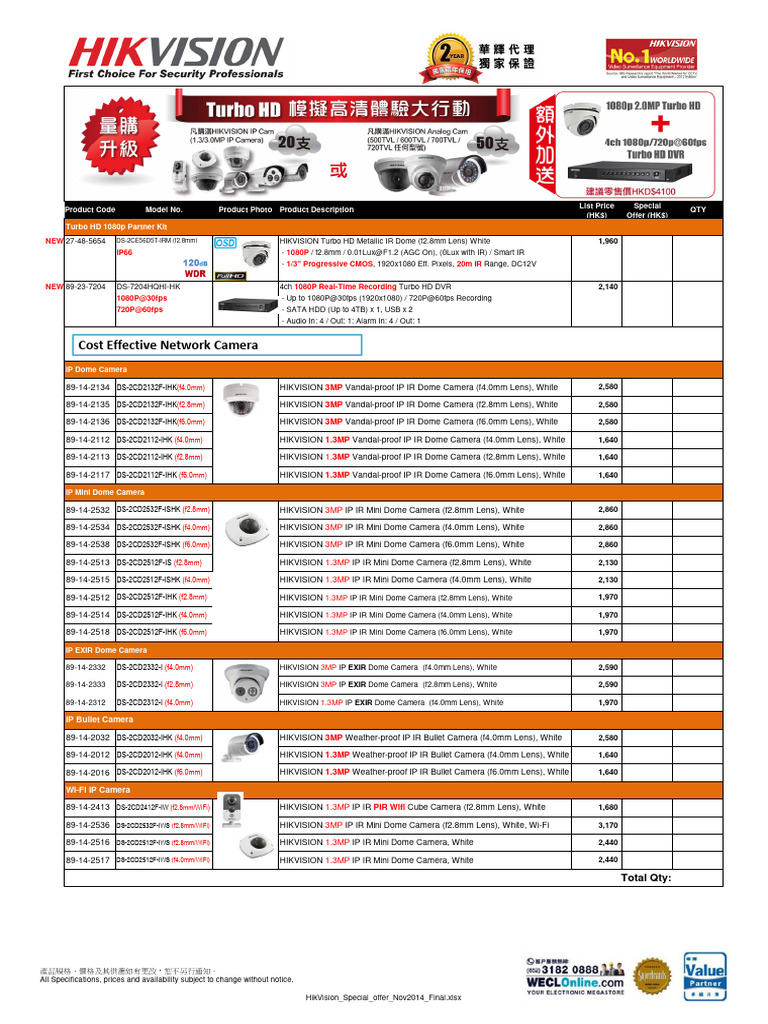 HIKVISION Camera Product List & Offers | PDF | Information And ...