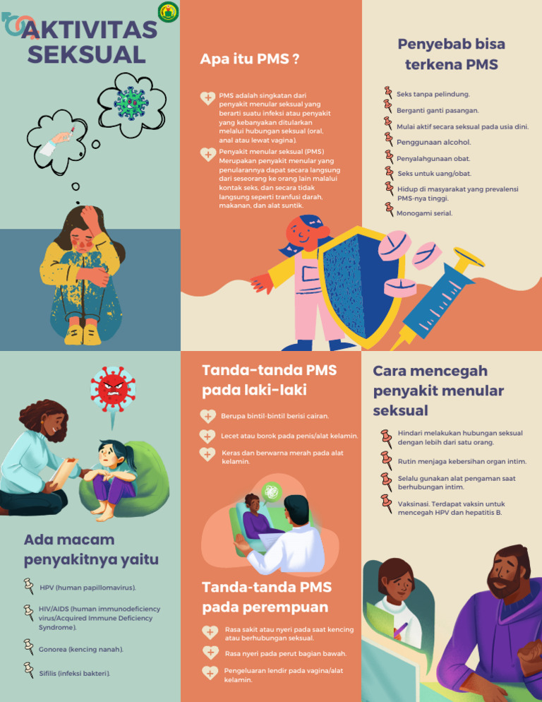 Leaflet (Aktivitas Seksual) | PDF