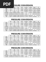 English/Metric Tensile Strength/Yield Strength Conversion Chart | PDF ...