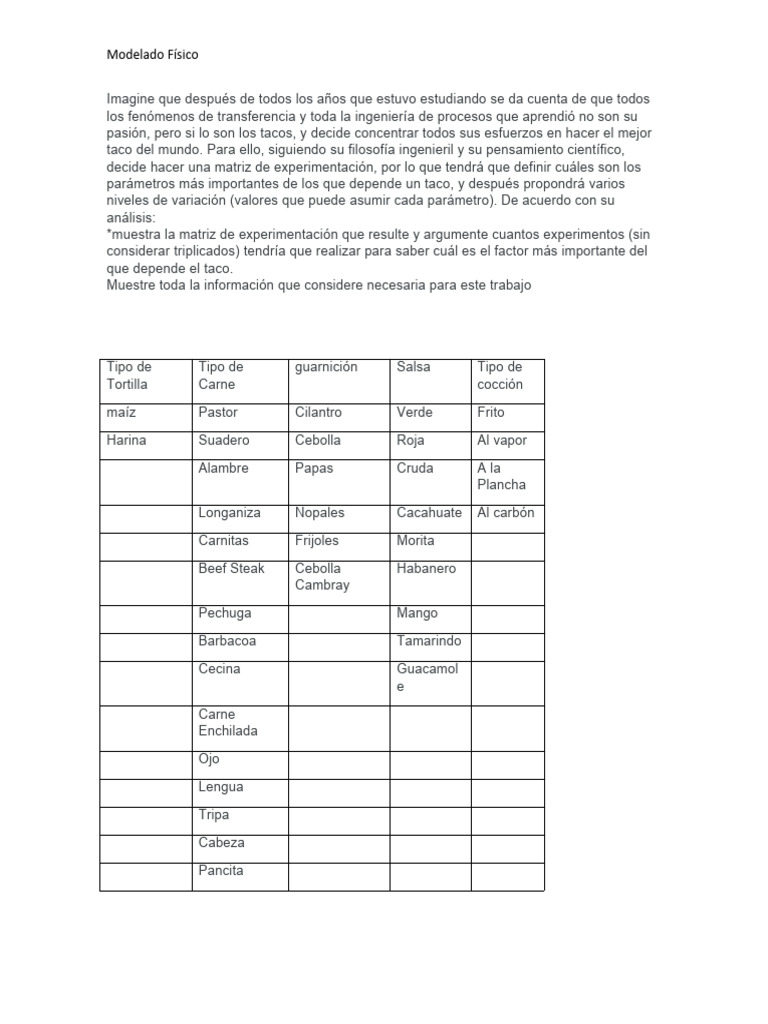 Modelado Fisico | PDF | Taco | Alimentos