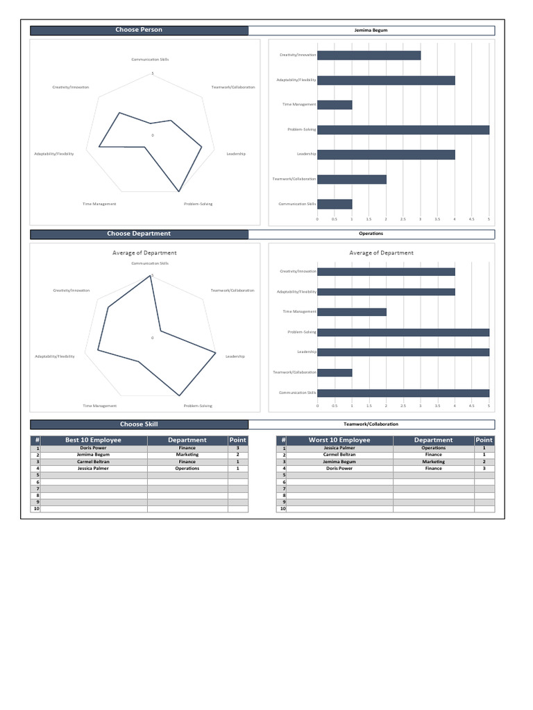 Skills Matrix Someka Excel Template V2 Free Version | PDF | License ...