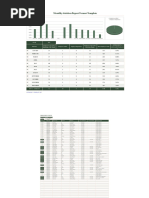 Monthly Manpower Report Template | PDF