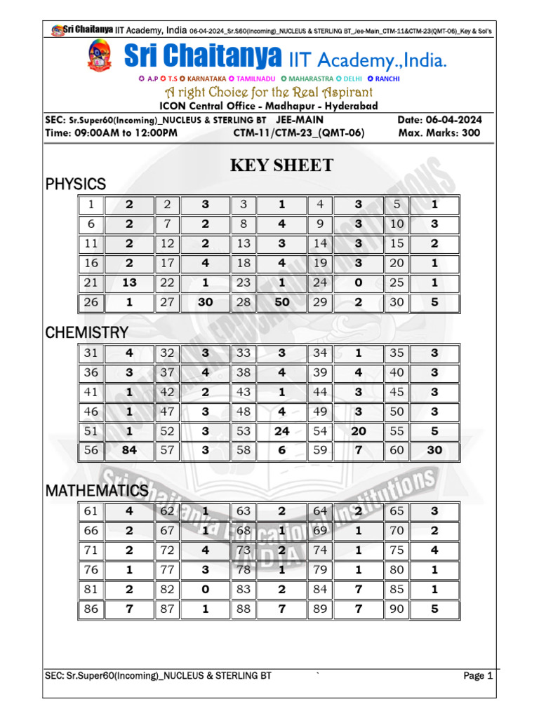 06-04-2024 - SR - Super60 (Incoming) - NUCLEUS & STERLING BT - Jee-Main - CTM-11&CTM-23 (QMT-06 ...