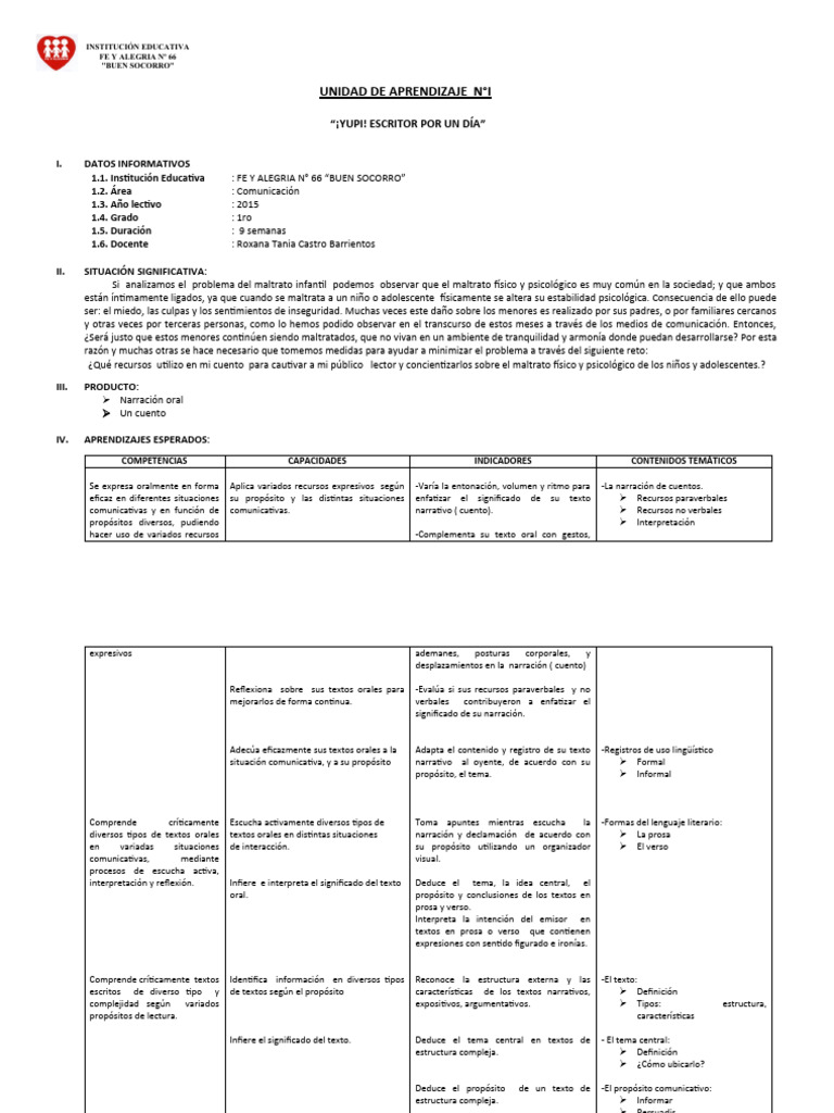 UNIDAD 2015 | Descargar gratis PDF | Comunicación no verbal | Aprendizaje