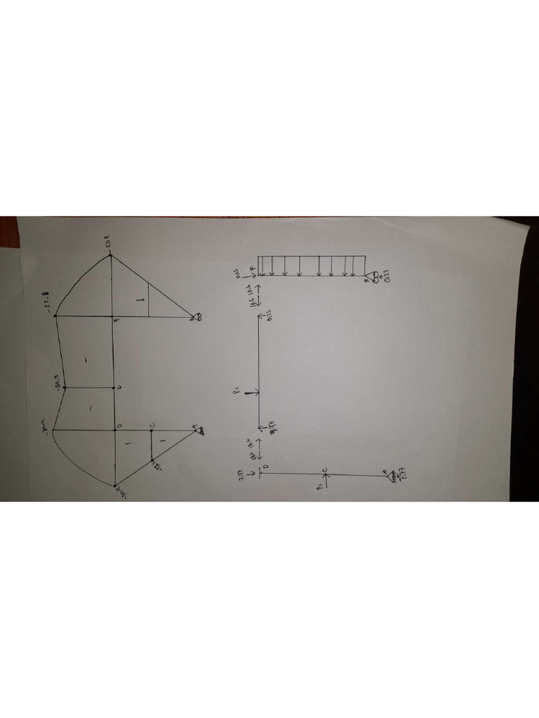 Muhammad Hanif Lubis 2207210128 Statika | PDF