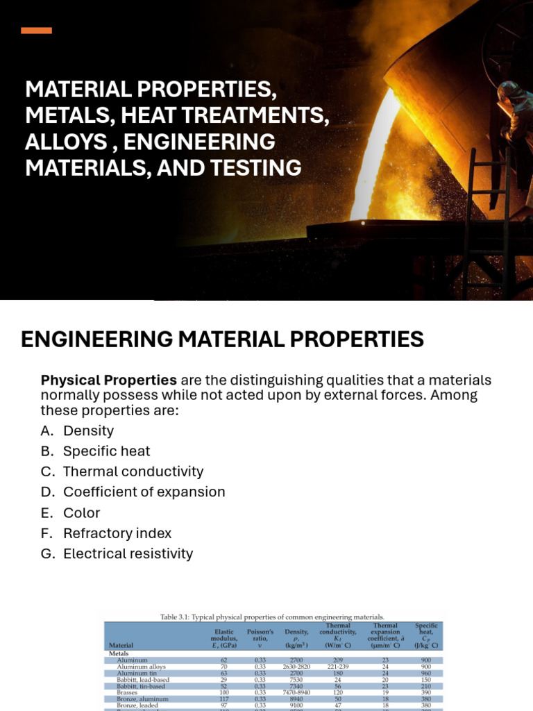 Engineering Material Properties Overview | PDF | Steel | Alloy