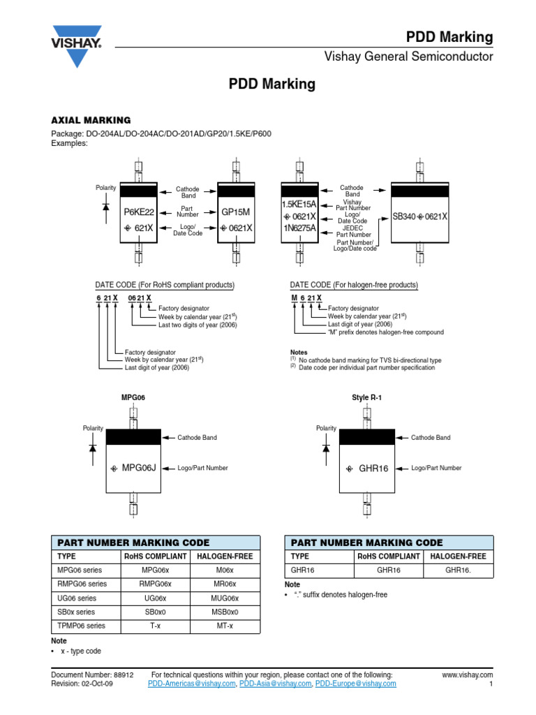 PDD Marking | PDF | Diode | Rectifier