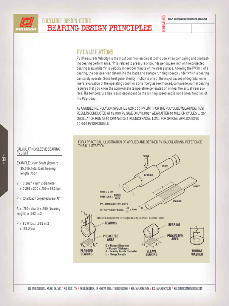 POLYGON_design-guide | PDF | Lubricant | Bearing (Mechanical)