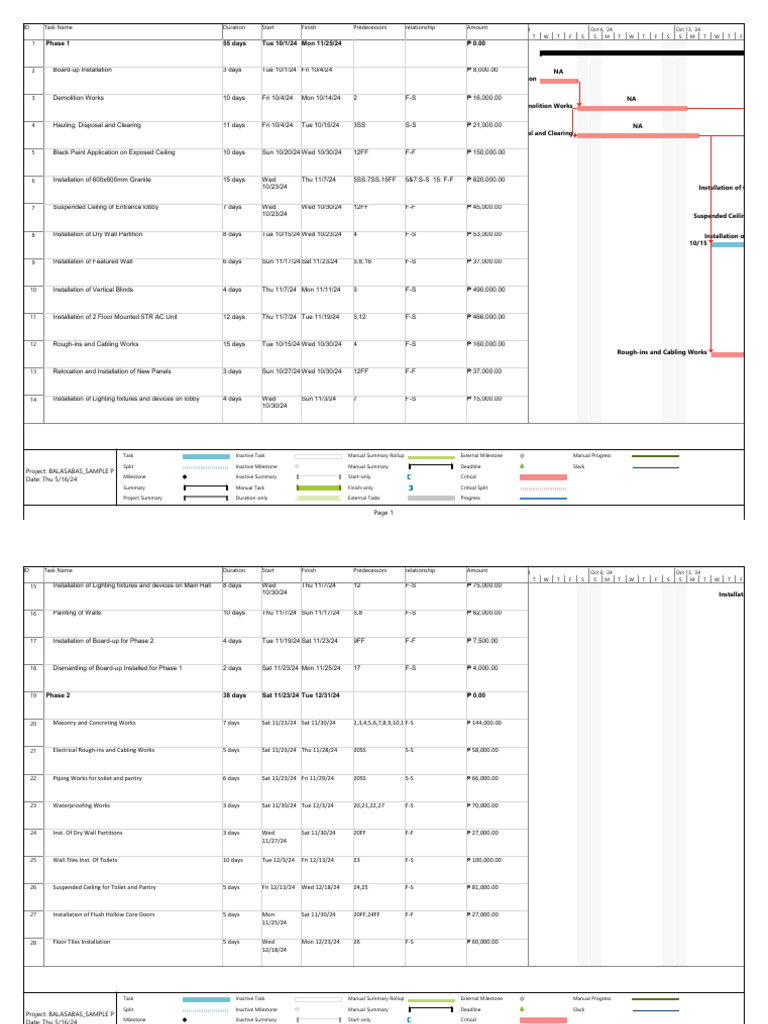 Balasabas - Sample Project - 1 | PDF | Architectural Elements | Building Engineering