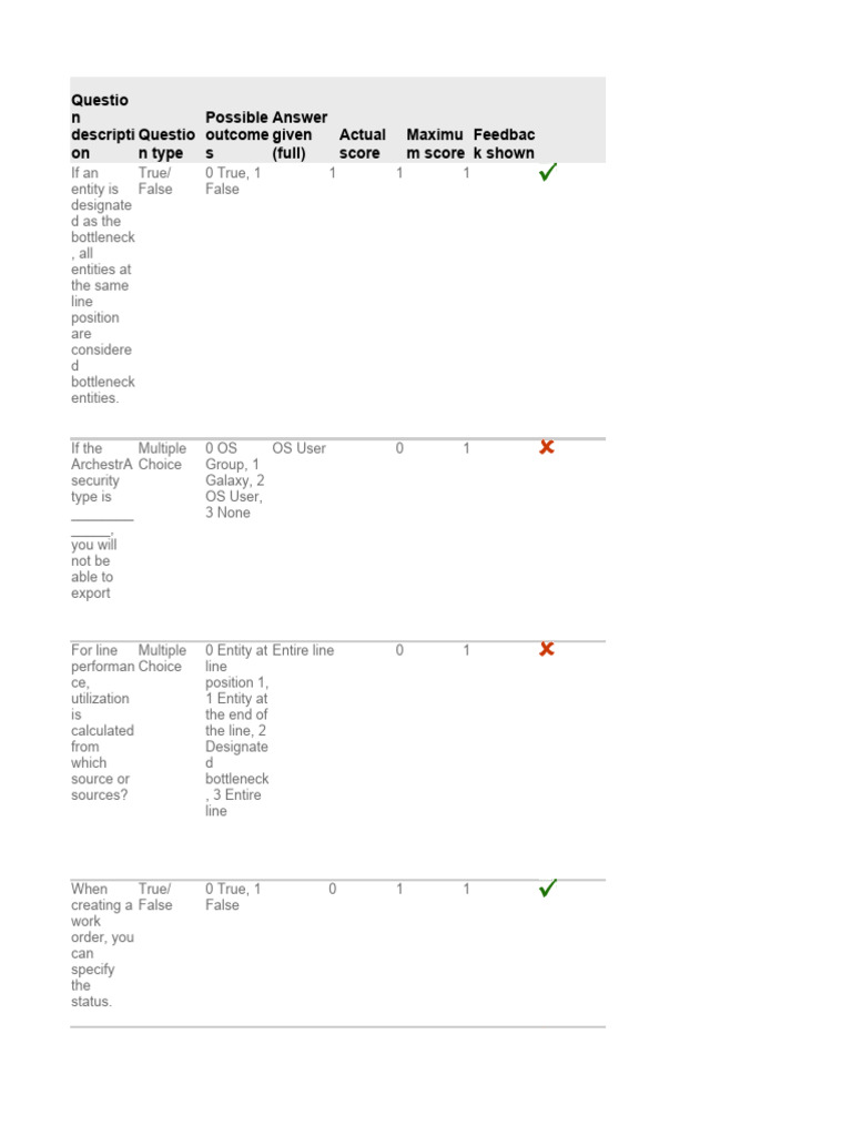 Mes 2 | Download Free PDF | Server (Computing) | Installation (Computer Programs)