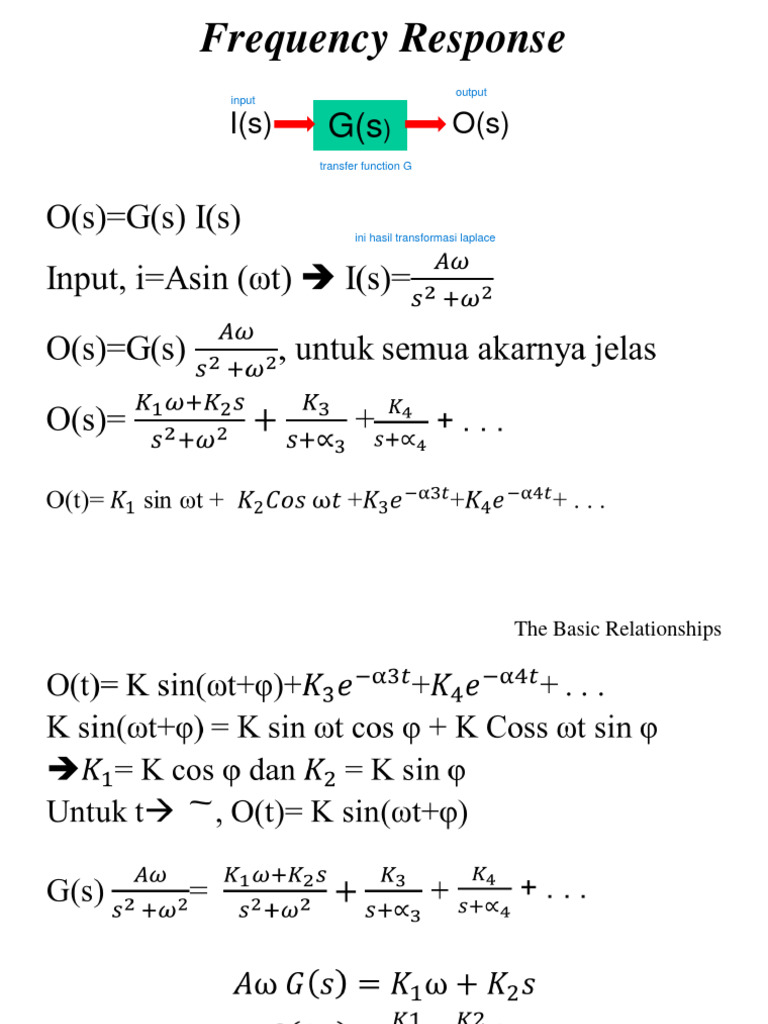 Dalpros 5 Penyetelan Parameter Kendali Dengan Frequensy Response | PDF ... Dalpros 5 Penyetelan Parameter Kendali Dengan Frequensy Response | PDF ...
