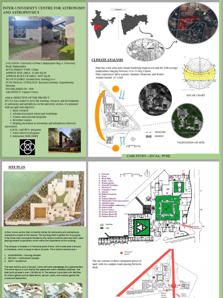 Iucaa Case Study | PDF