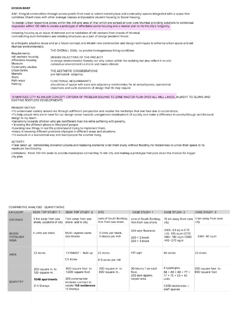 Housing Comparitive Analysis | PDF