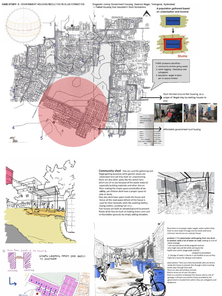 Housing Case Study | PDF | Slum