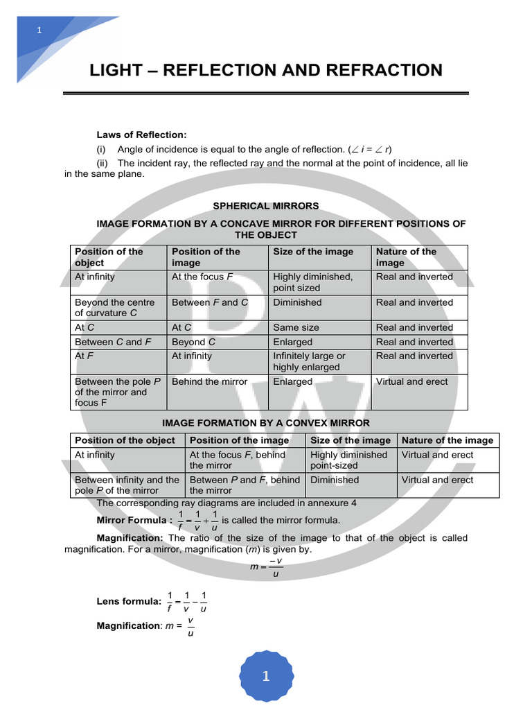 Light Formula Sheet | PDF | Refraction | Refractive Index