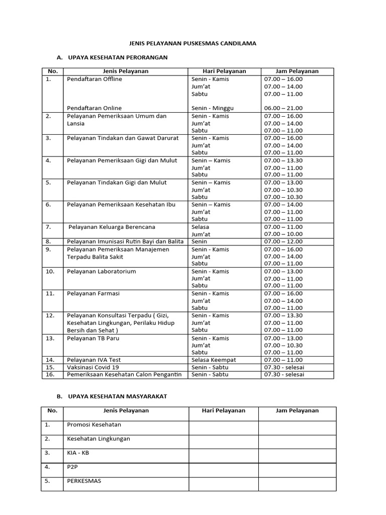 Jenis Dan Jadwal Pelayanan | PDF | Gaya Hidup