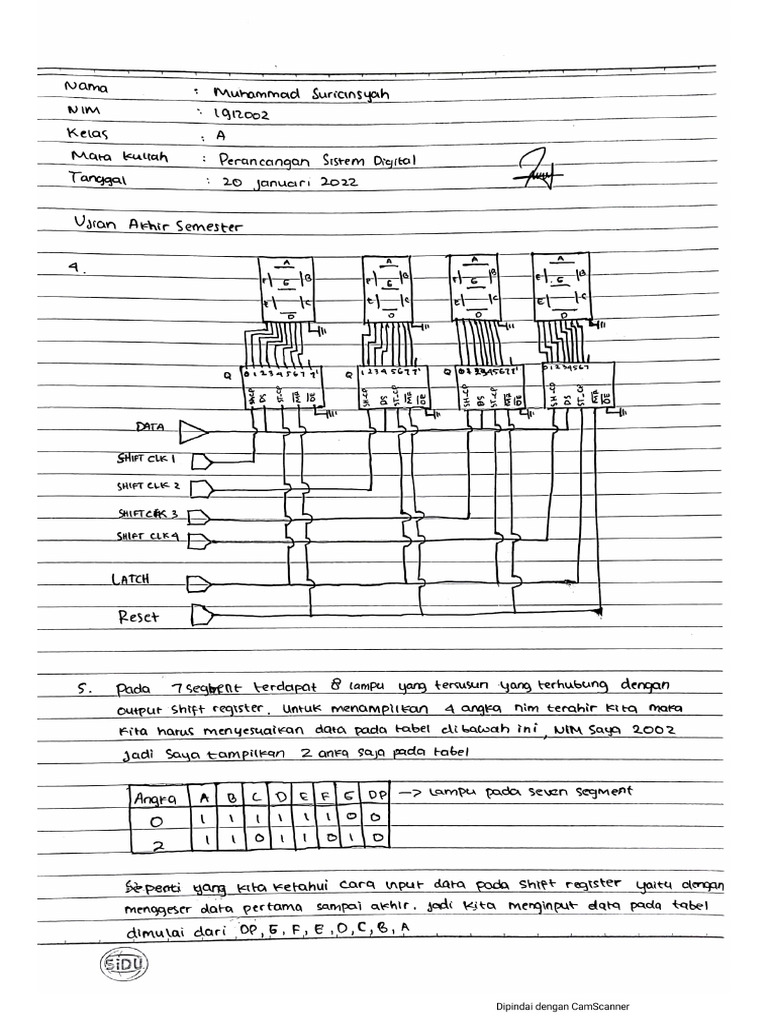 UAS PSD_1912002_MUHAMMAD SURIANSYAH | PDF