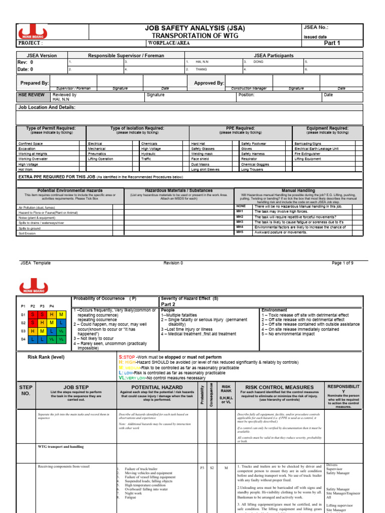 Risk Assessment of WTG Transport | PDF | Risk | Personal Protective ...
