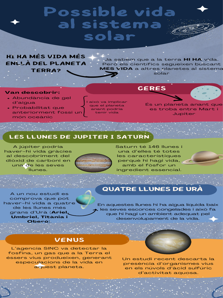Astrobiologia | PDF