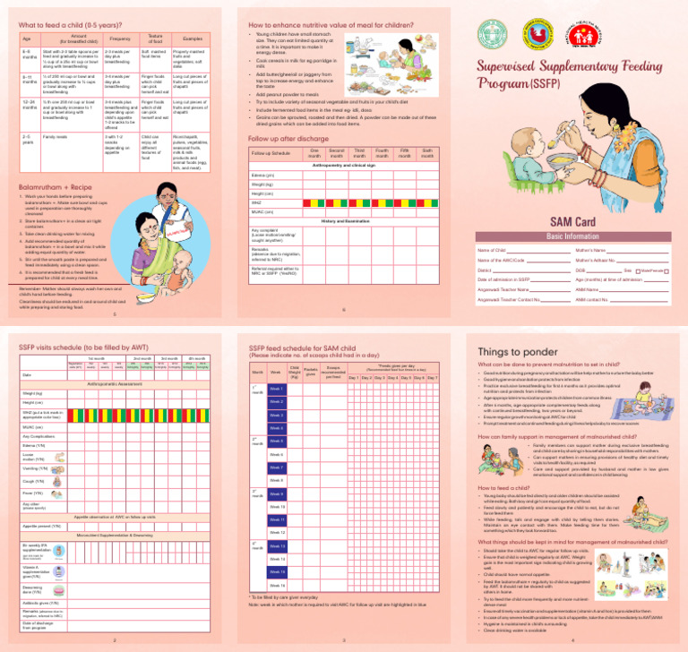 Unicef SSFP SAM Card | PDF | Breastfeeding | Malnutrition