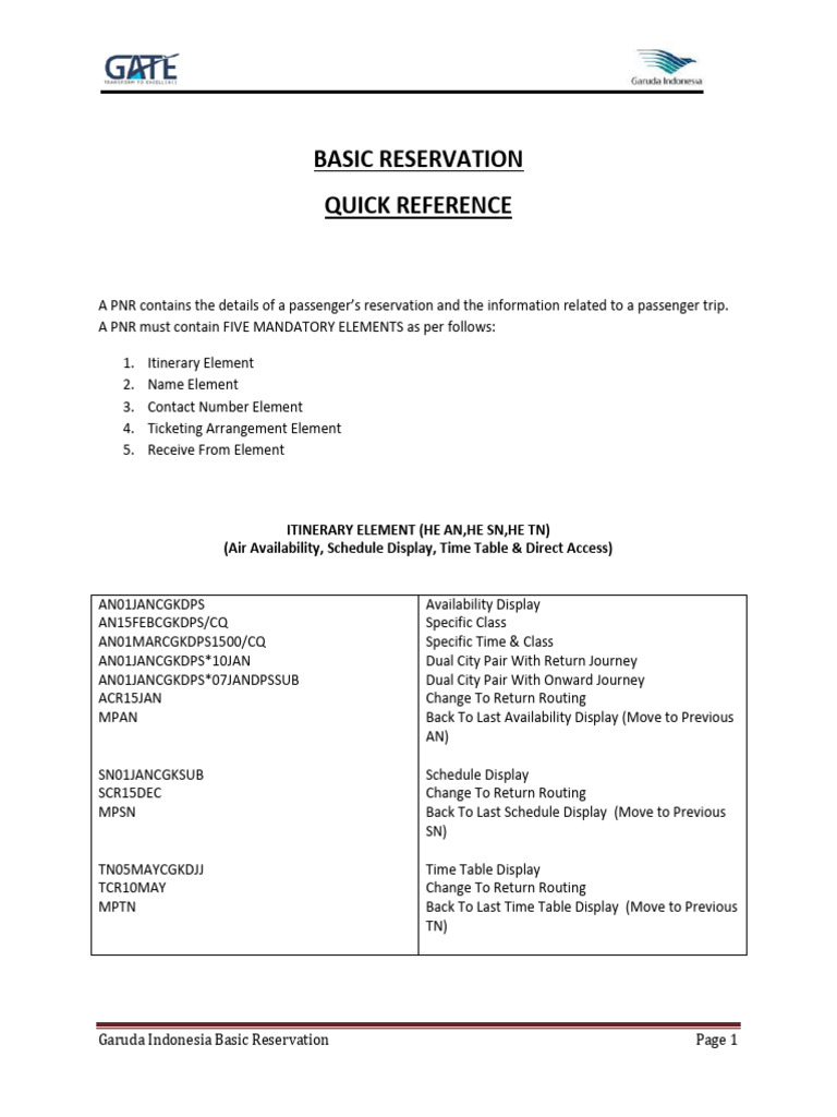 (1library - Net) Altea Reservation Quick Card | PDF | Data | Data ...