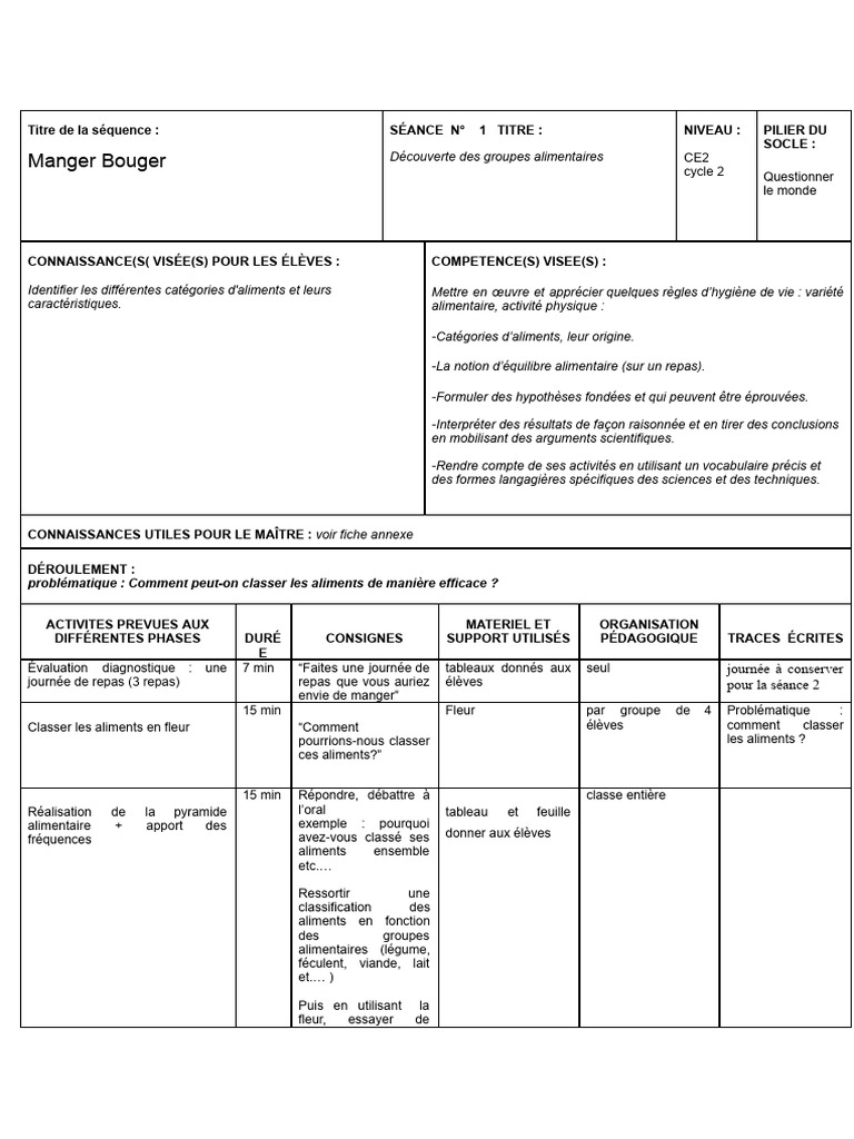 Séance 1 Manger Bouger | PDF | Nourritures