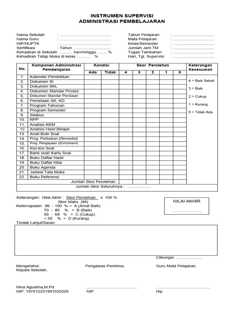 5 Instrumen Supervisi | PDF | Karier & Perkembangan