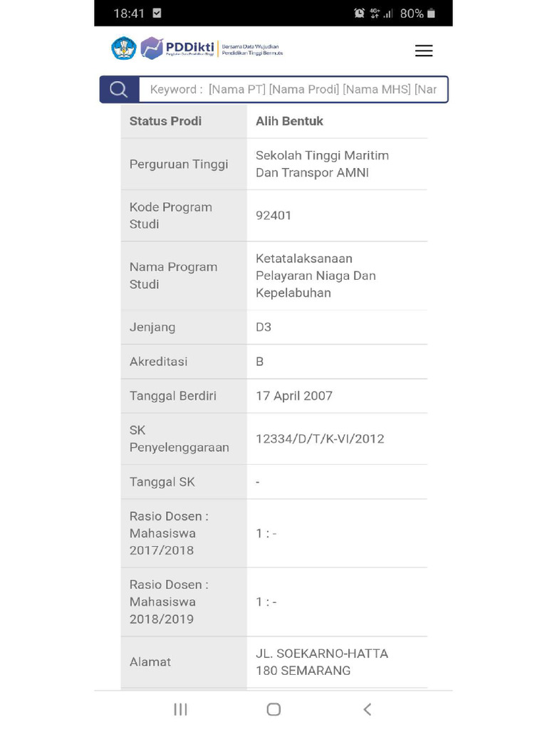 Akreditasi Prodi | PDF