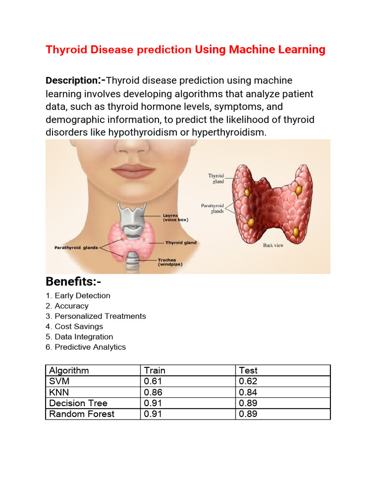 Thyroid Prediction | PDF
