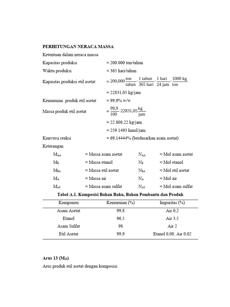 Perhitungan Neraca Massa | PDF