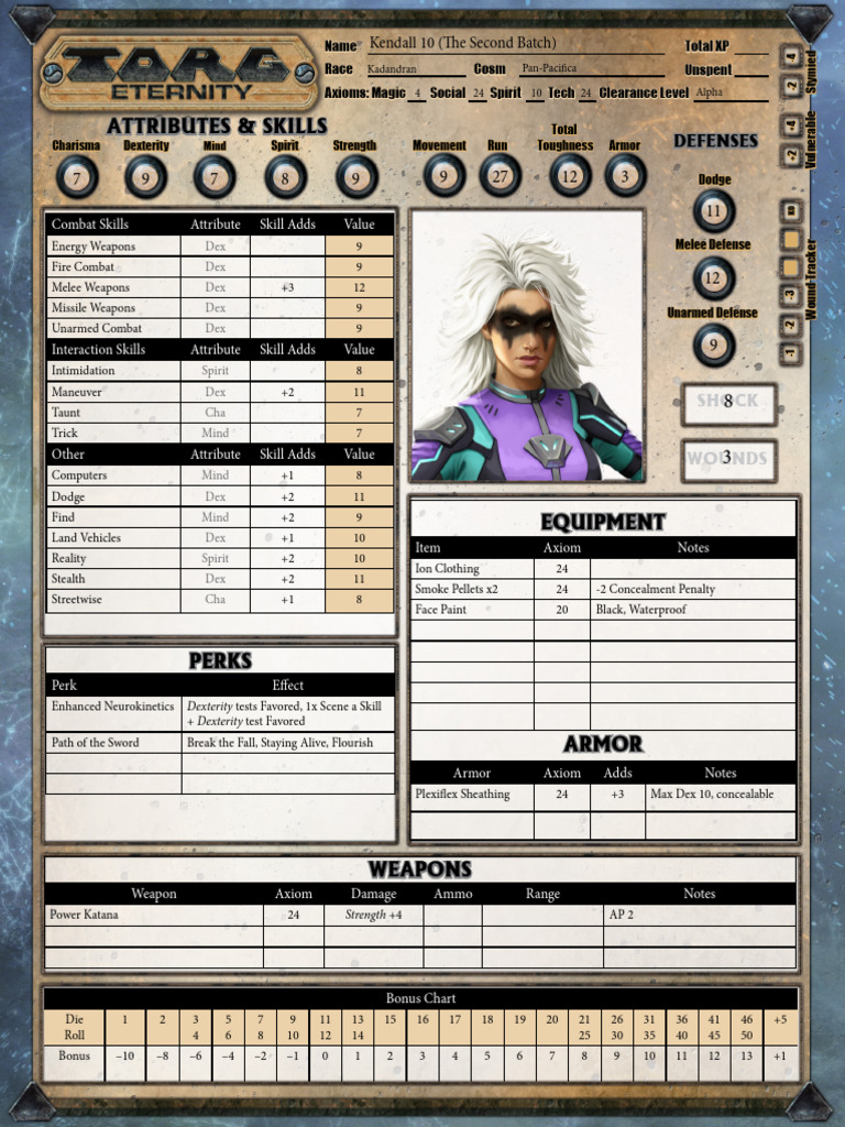 US82176PDF PanPacifica Backer Archetypes Meta | PDF