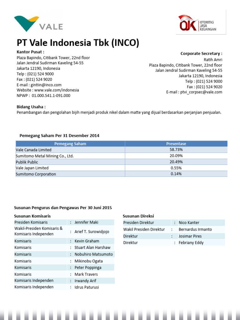 Vale Indonesia TBK (INCO) | PDF