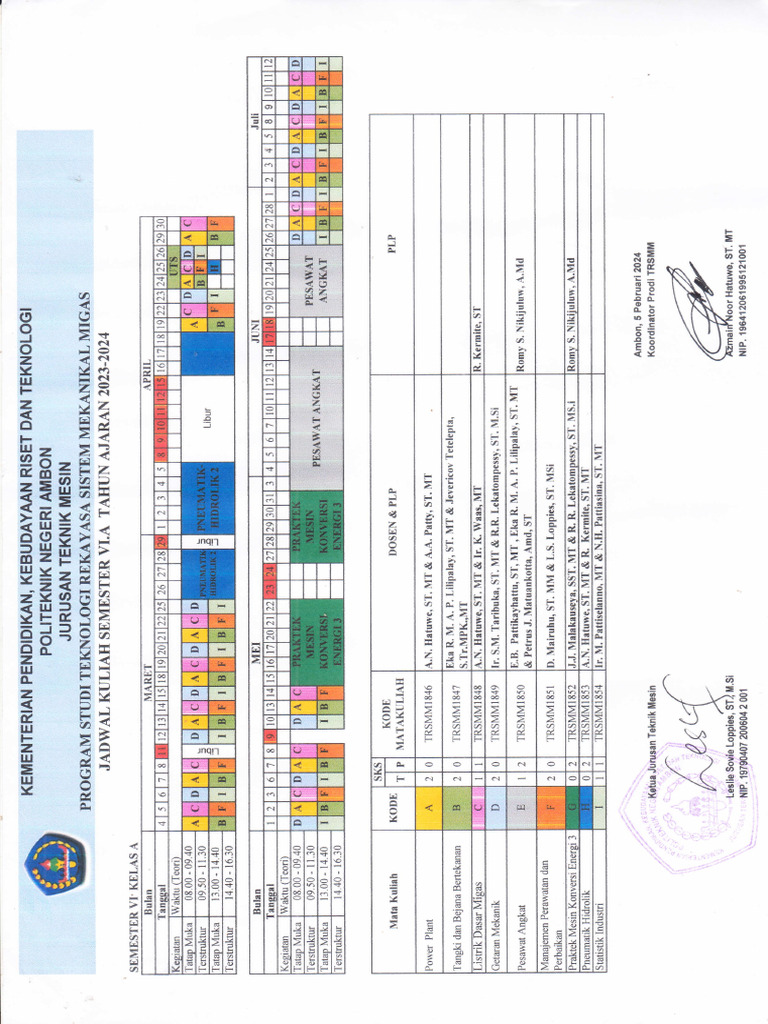 Revisi Jadwal Kuliah Sem. VI, THN 2023-2024 | PDF