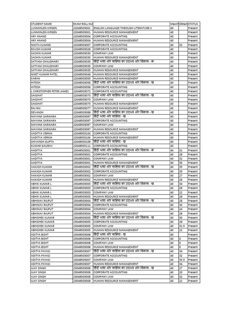 BCP2 Tut | PDF