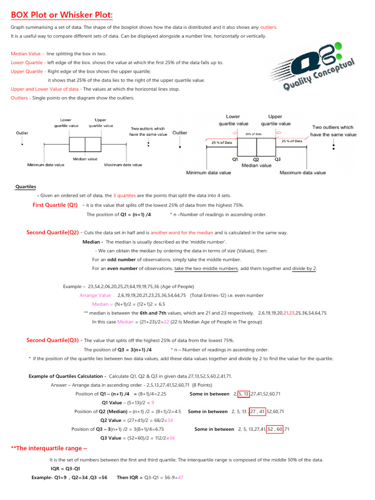 Box Plot or Whisker Plot | PDF | Descriptive Statistics