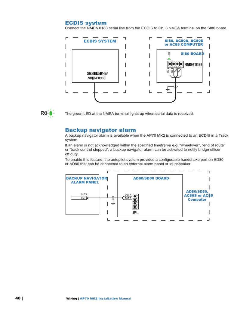 AP70-MK2 - IM - EN - 988-12374-001 - W Version2 | PDF | Compass | Rudder