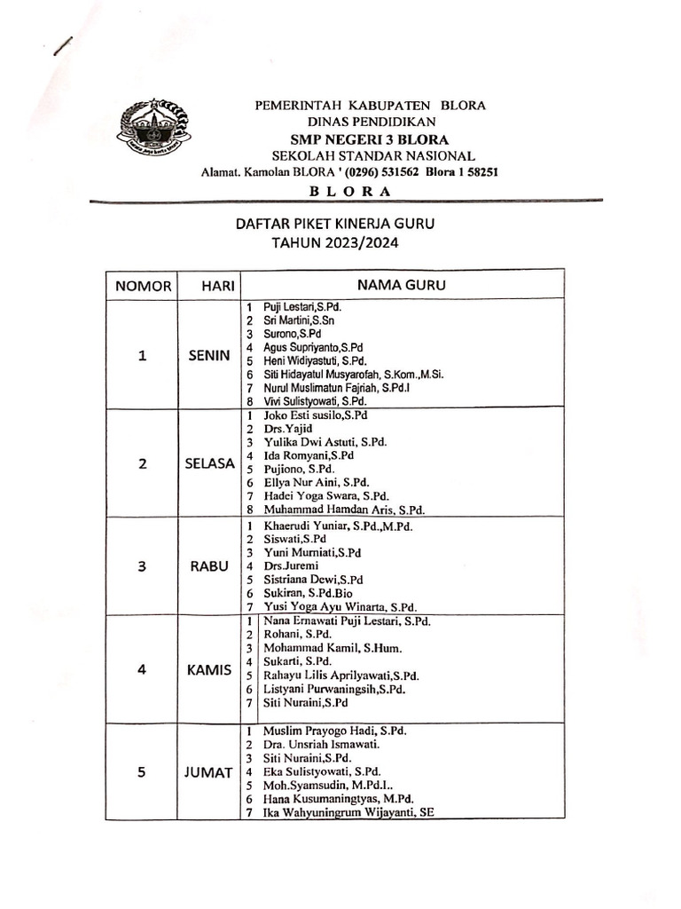 Daftar Kinerja Piket Gitu | PDF