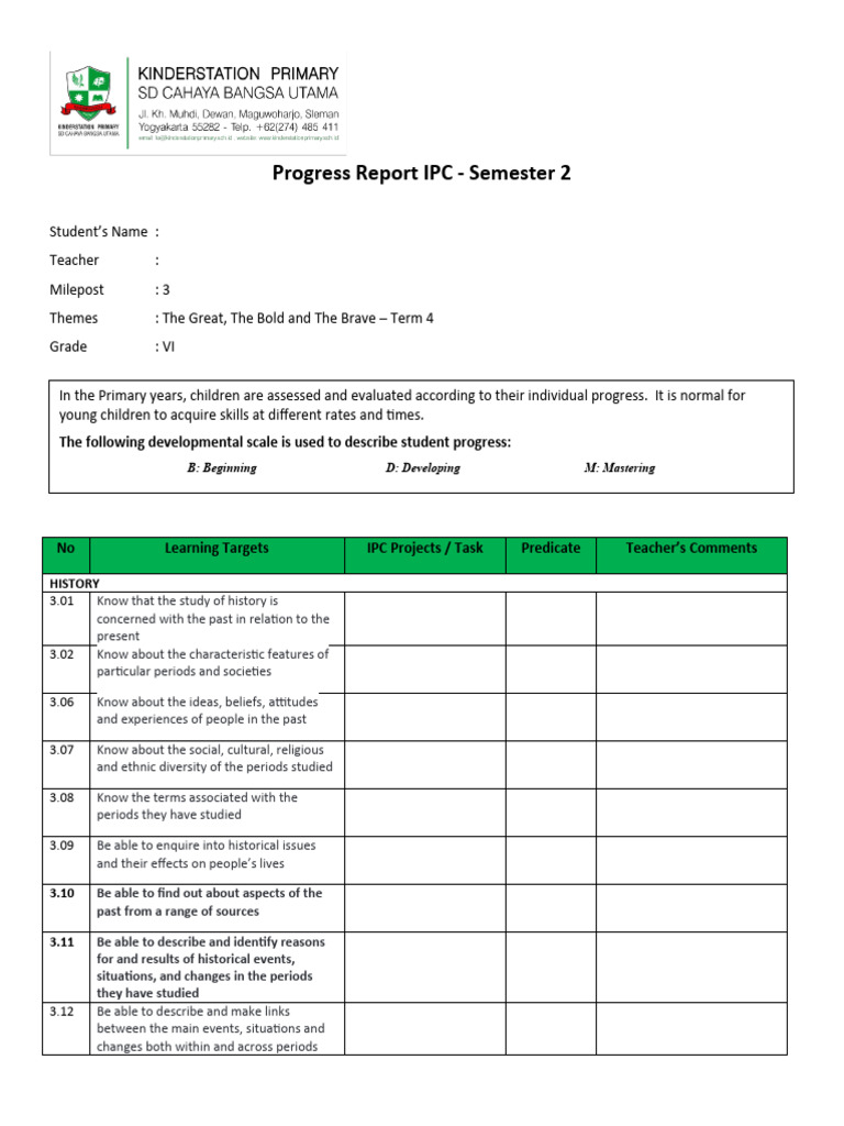 Progress Report IPC - Term 4 - Grade 6 | PDF | Experience | Emotions