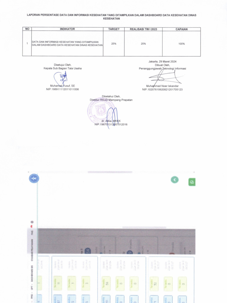Data Dan Informasi Kesehatan Yang Ditampilkan Dalam Dashboard Data