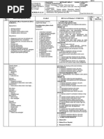 Daftar Diagnosa Keperawatan Keluarga Sdki | PDF