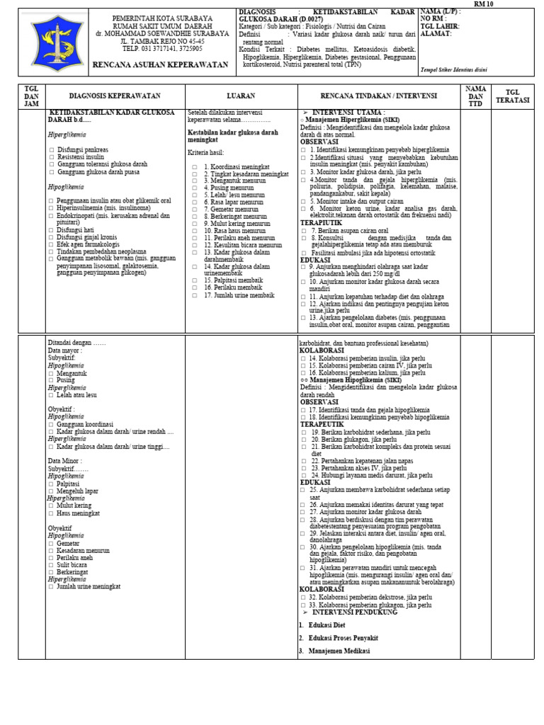 NCP Ketidakstabilan Kadar Glukosa Darah | PDF